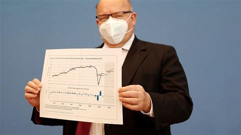 How Do You Calculate Inflation Rate