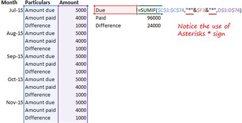 10 Tips To Write Better Excel Formulas Goodly