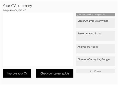 Usability How To Best Structure Web Flows Consisting Of Multiple
