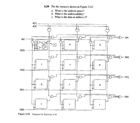 Solved 334 For The Memory Shown In Figure 342 A What Is