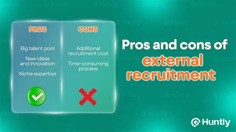 Ways Of Recruiting Overview Of The Top Methods Of Recruitment Huntly