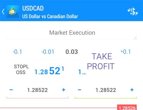 META TRADER 4 5 APP GUIDE All Inclusive Charts