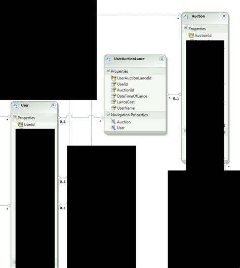 C Need Help With A Simple Linq Query Running With Entity Framework 4 Stack Overflow