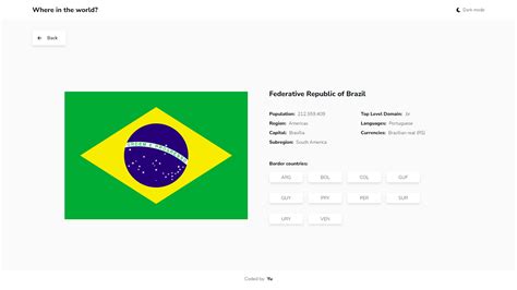 Github Cruzpyu Rest Countries Frontend Mentor Challenge