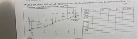 solved problem 3 compute all elevations by filling the