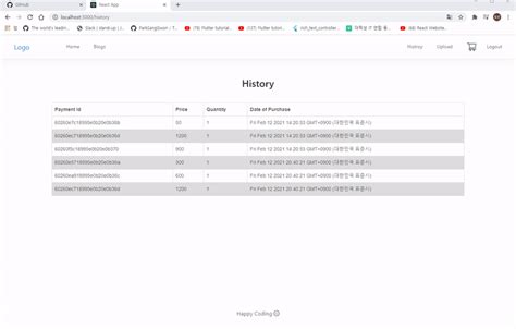 Github N0y0jreact Shopping Web