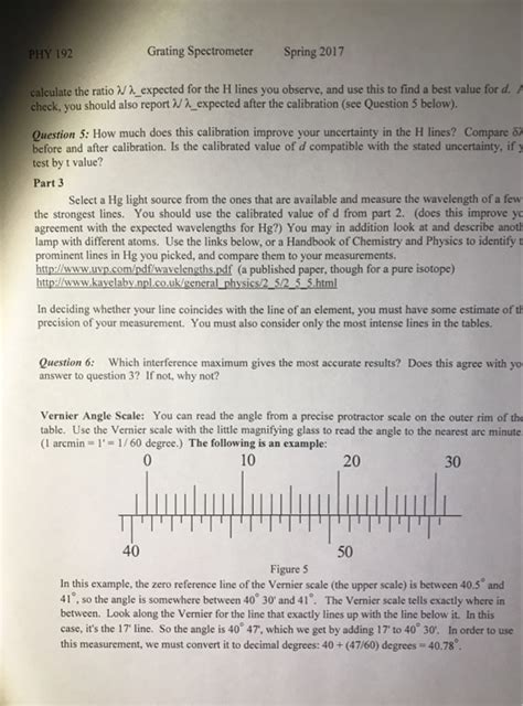 Solved The Grating Spectrometer And Atomic Spectra