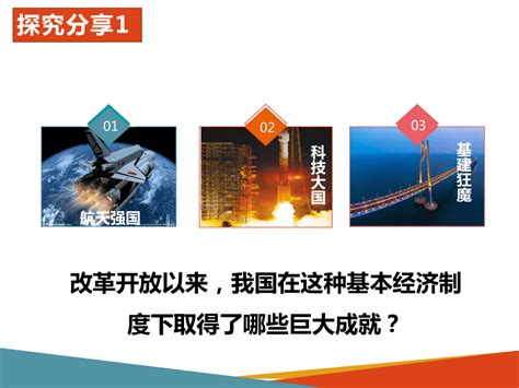 1 1 公有制为主体 多种所有制经济共同发展 课件（35张ppt 2视频） 2022 2023学年高中政治统编版必修二经济与社会 21世纪教育网
