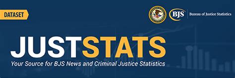 Sociology National Corrections Reporting Program 2021 Datasets Now Available Bjs Has Released