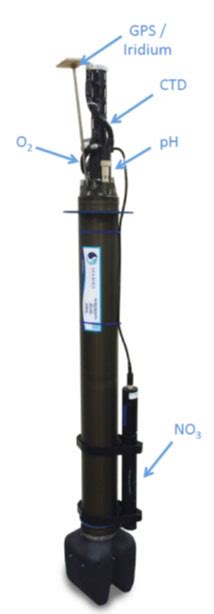 Navis Bgc Float Argo