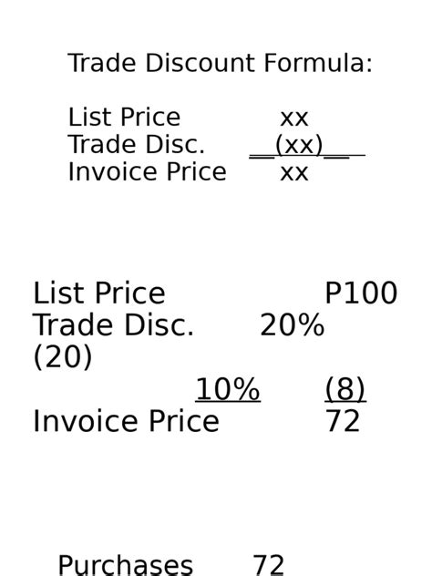 Trade Discount And Invoice Price Explained Pdf