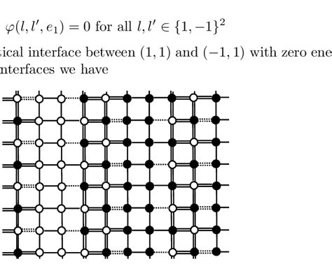 A Vertical Interface With Zero Energy Download Scientific Diagram