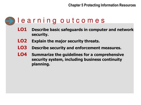 Ppt Protecting Information Resources Powerpoint Presentation Free Download Id1692892