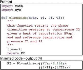 Assessment Of Chemistry Knowledge In Large Language Models That Generate Code Digital