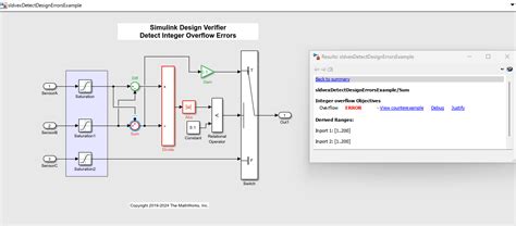 Review Design Error Detection Analysis Results Matlab And Simulink