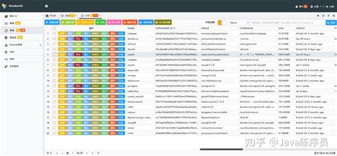 告别命令行！一个开源的 Docker 容器可视化管理工具！ 知乎