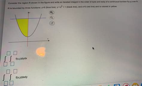 Solved Consider The Region R Shown In The Figure And Write Chegg