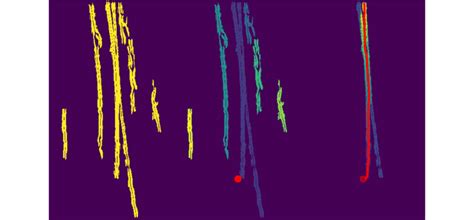 Clustering And Cluster Thinning On The Binary Edge Map Download