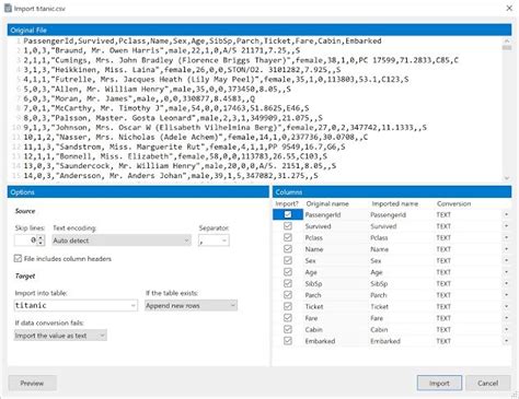 sql dataengineering careergrowth productivity datadriven satya