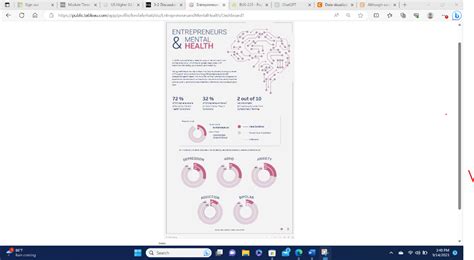 Solved Data Visualization Methods Offer A Different