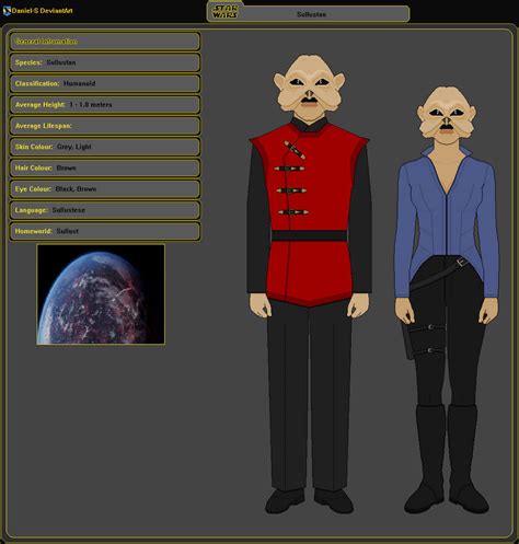 Sullustan By D Skelton On Deviantart