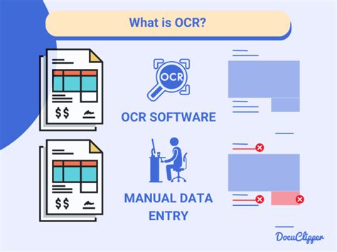 How Ocr Data Entry Works And Why Its So Popular Docuclipper