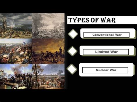Types Of War Conventional War Limited War Nuclear War Part 1
