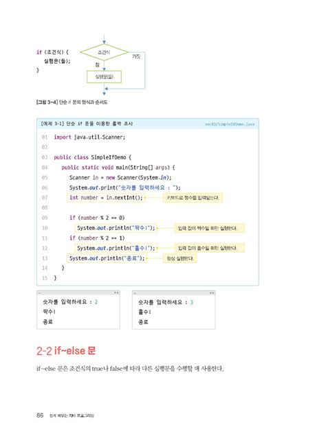 알라딘 미리보기 쉽게 배우는 자바 프로그래밍