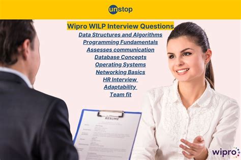 Wipro Wilp Interview Questions And Tips For Freshers 2025 Unstop
