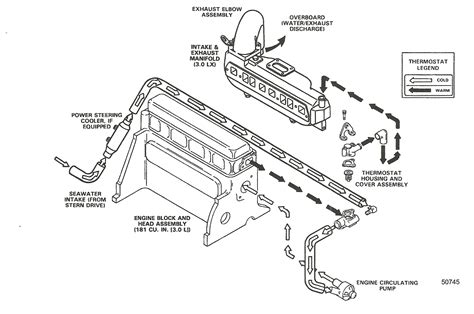 3 Wire Trim Motor Wiring Diagram Database