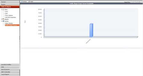 Technical Tip Setting Bandwidth Control For Only Fortinet Community