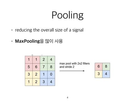 Convolutional Neural Network Tutorial Ppt