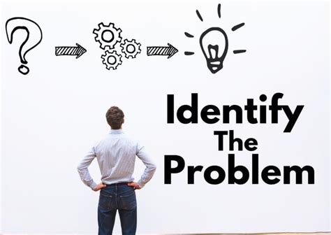 Qotw Solving Problems Efficiently Margaretha Sulistyowardani Posted