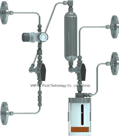 Shl Type Closed Loop High Pressure Liquid Sampling Systemsampler