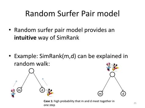 Ppt Simrank A Measure Of Structural Context Similarity Powerpoint Presentation Id2076012