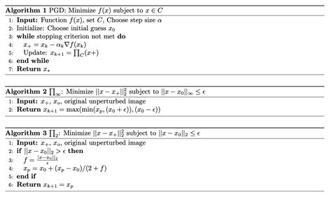 Solving An Adverserial Optimisation Problem Coding 👨‍💻 Coffee ☕ Life