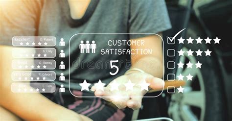Users Rate The Service Experience In The Concept Customer