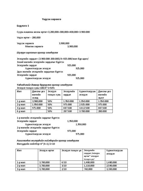Үндсэн хөрөнгийн элэгдэл 1 Pdf