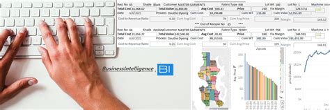 crystal reports training and development services businessintelligence bi