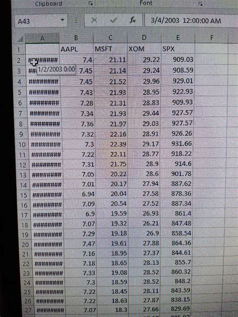 Solved Python NumPy This Lab A NumPy Lab And NumPy Must Chegg
