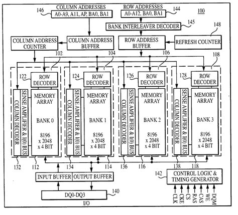 Synchronous Dynamic Random Access Memory Patented Technology Retrieval