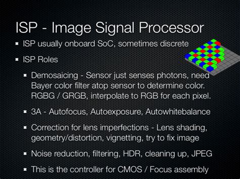 The Image Signal Processor ISP Understanding Camera Optics Smartphone Camera Trends A