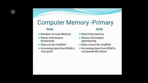 Comprehension For Class 7th Computer Notes