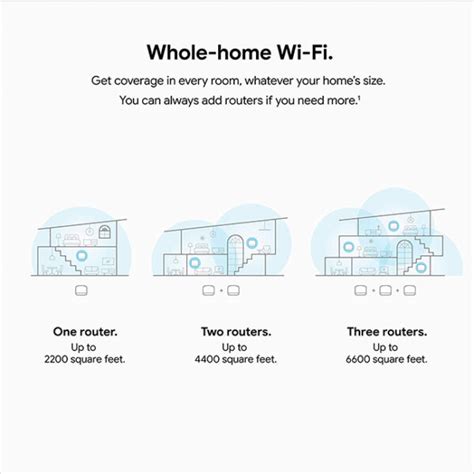 Google Nest WiFi Router Mobile Phone Prices In Sri Lanka Life Mobile