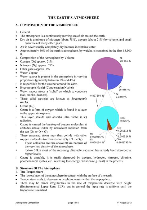 Lecture Notes Lecture 1 Atmospheric Composition The Earths Atmosphere A Composition Of