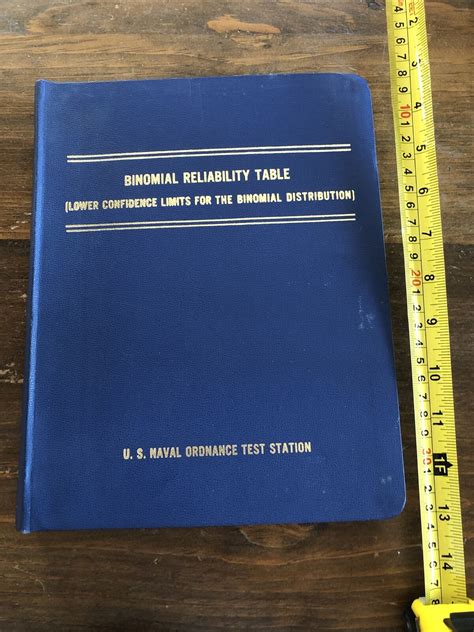 Binomial Reliability Table Us Navy Ordnance Test Station Book Missiles