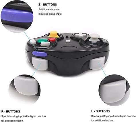 Gamecube Controller Z Button