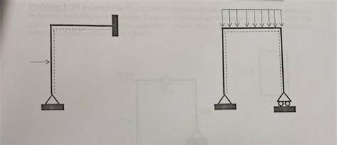 Solved Problem Draw The Deflected Shape And The Chegg