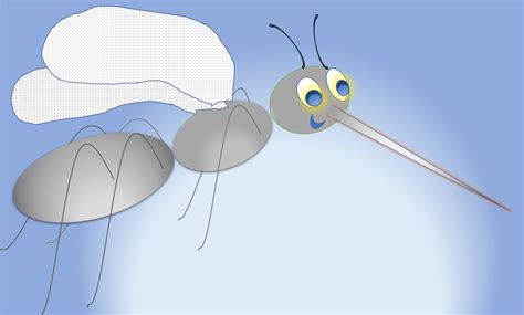 Variables Discretas Y Continuas Alianza B Unam Cch And Enp Ante La Pandemia
