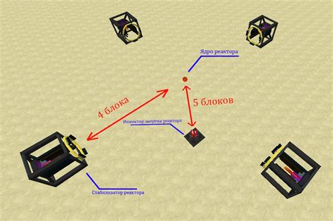 [draconic Evolution] Гайд по моду Wiki Technomagicrpg Simpleminecraft Форум